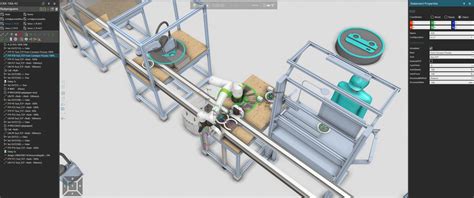 Workflow Robot Program Process Modeling Visual Components The Simulation Community