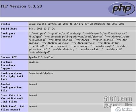 结合php配置apache 行业资讯 亿速云