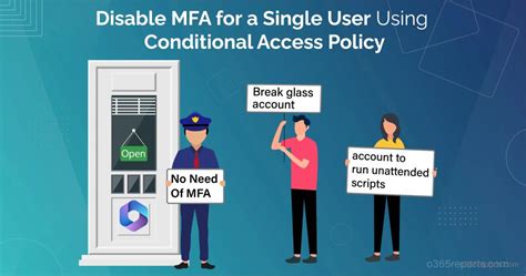 tshepho rapholo on linkedin disable mfa for a single user using
