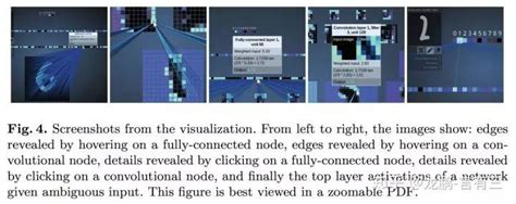 杂谈 那些酷炫的深度学习网络图怎么画出来的？ 雷峰网