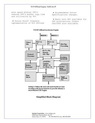 Int Tcp Offload Pdf