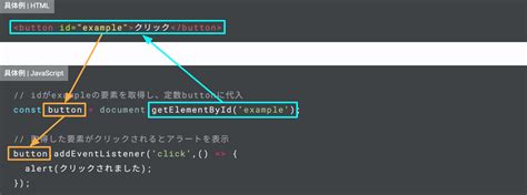 【javascript】 Getelementbyidメソッドについて徹底解説！ Pikawaka