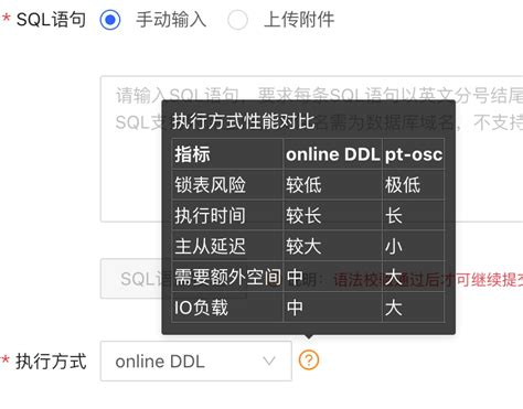 Mysql Ddl执行方式online Ddl实例分析 开发技术 亿速云