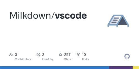 GitHub Milkdown Vscode