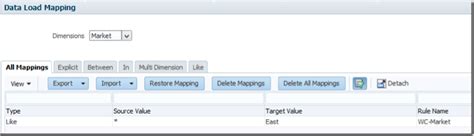Fdmee Tutorial How To Utilize Essbase As A Target