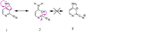 Organic Chemistry Resonance And Mesomeric Effect Chemistry Stack