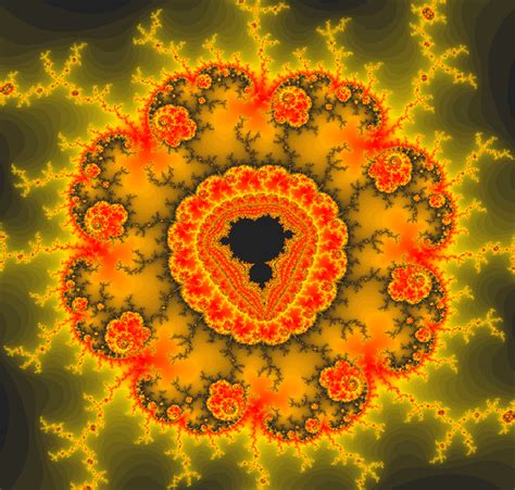 R可视化 数学的美 曼德勃罗分形图 Mandelbrot set 知乎