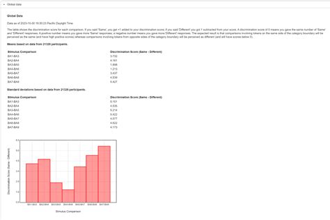 Solved Below The Figure State That The Figure Shows Your Chegg
