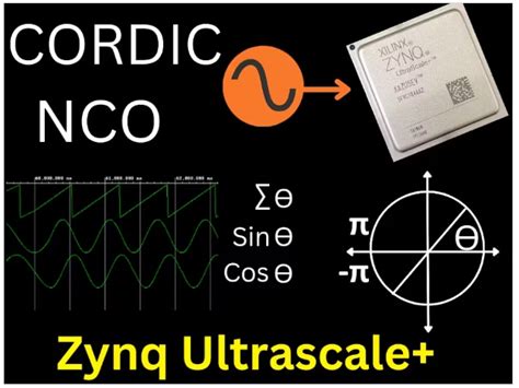 Cordic Ip教程：创建一个nco的正弦余弦生成vivado Nco Csdn博客