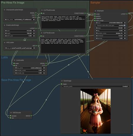 Comfyui Custom Workflows Lora With Hires Fix Stable Diffusion Other Civitai