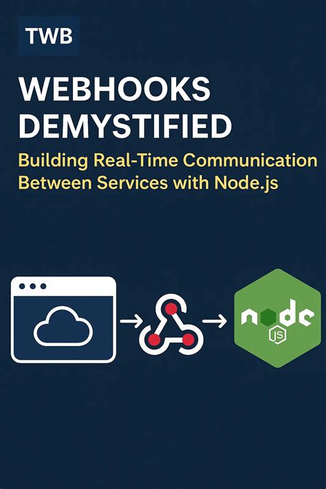 understanding memoization in react js by techwealthbuzz medium