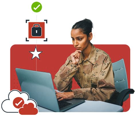 Government Security Modernization RSA In The Public Sector