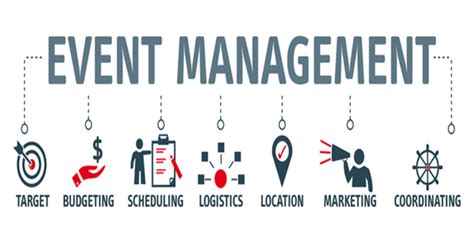39 Best Event Management Dissertation Topics Ideas