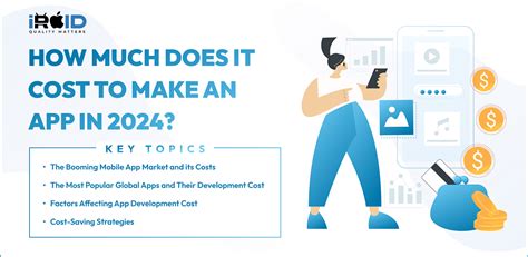 Creating A Mobile App Marketing Strategy Best Practices And Tips By Iroid Solutions Medium