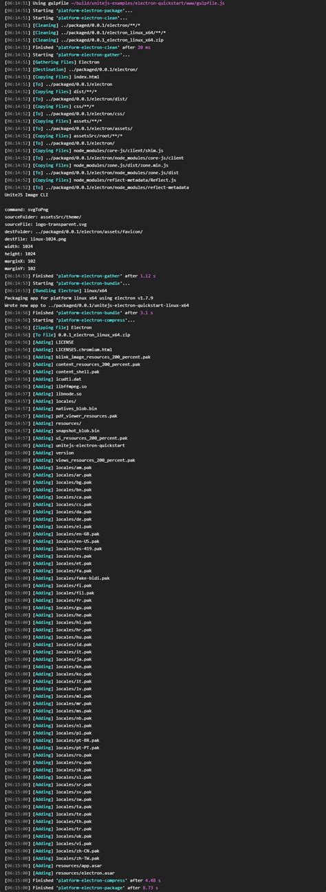 Unitejs Angular Aurelia Preact React Vue To Electron In 4 Mins