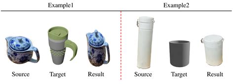 Cage Gs High Fidelity Cage Based 3d Gaussian Splatting Deformation Ai Research Paper Details