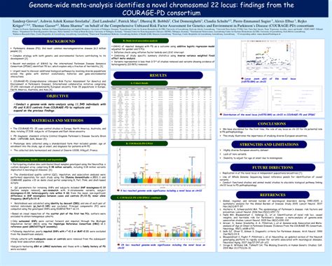 Pdf Genome Wide Meta Analysis Identifies A Novel Chromosomal 22 Locus