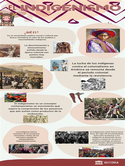 Infografia Evolucion Humana Ilustrado Colores Neutrales Pdf