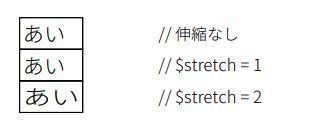 TCPDFCellのストレッチモードの活用方法 こーほー活動レポート from社員