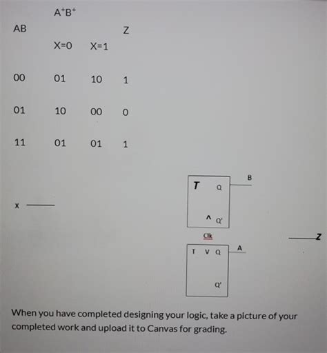 Solved Given The Following State Table And State