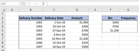 Excel Formulahow To Use The Excel Frequency Function Excelchat