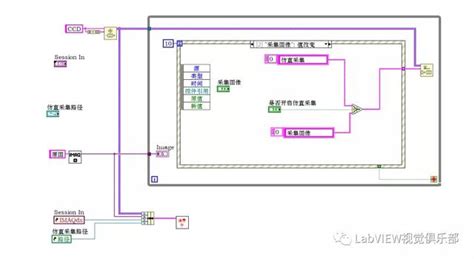 Labview Labview Imaq Readfile Csdn