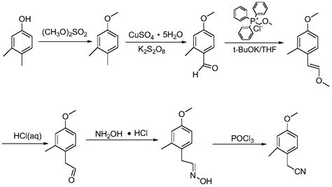 Synthesis Method For 4 Methoxy 2 Methyl Benzyl Cyanide Eureka Patsnap