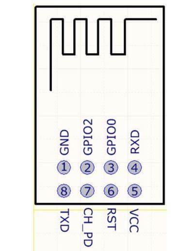物聯網iot溫濕度模組 含esp 01s開發板 Dht11溫濕度感測模組 Dc5v Yahoo奇摩拍賣