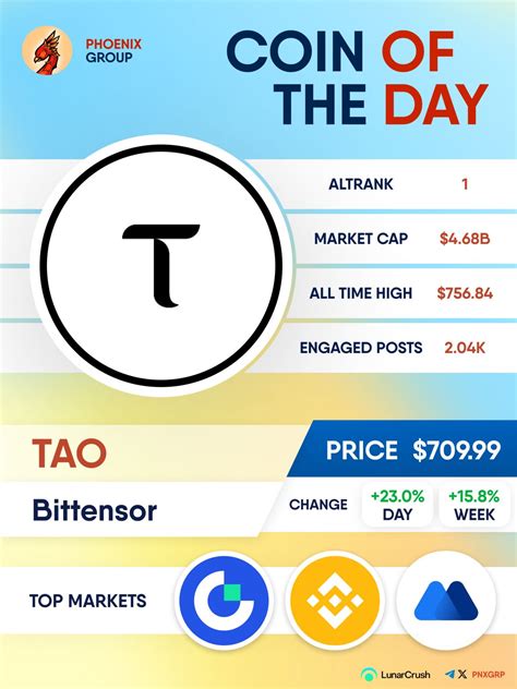 Tao Bittensor Cryptonews Crypto Cryptocurrency Blockchain Web3