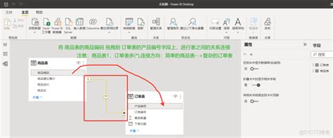 数据可视化 power bi 建模与关系函数 51cto博客 power bi数据可视化