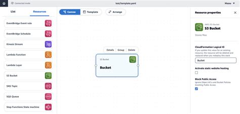 Aws Application Composerの概要とcdkとの比較 Nriネットコムblog