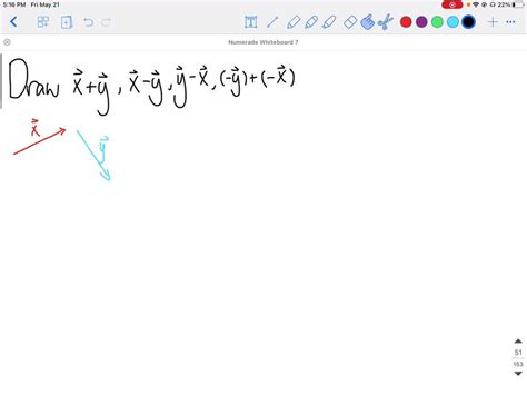 Solved The Vectors X And Y Are Drawn As Shown Below Draw A Vector