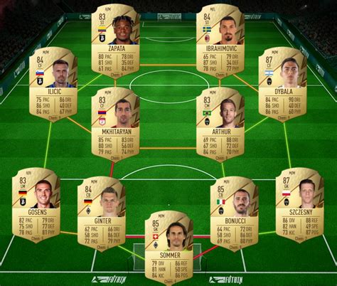 FIFA 22 Alphonso Davies POTM SBC Günstigste Lösungen Belohnungen