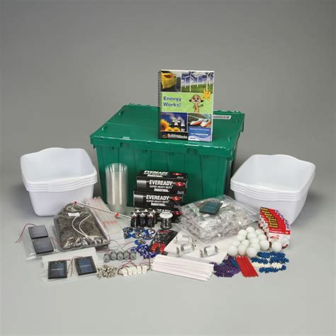Building Blocks Of Science® A New Generation Energy Works Carolina