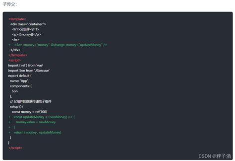 vue3的常用api vue3 api csdn博客