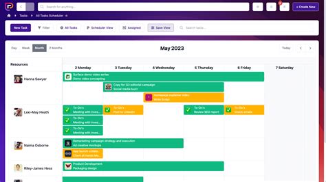 26 Realistic Ways To Improve Workload Management