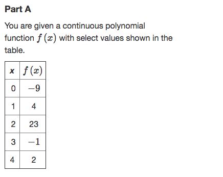 Solved Part A You Are Given A Continuous Polynomial Function Chegg