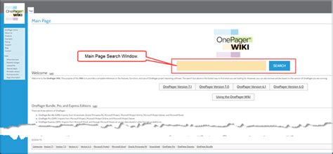 Using The Onepager Wiki Onepager Blog