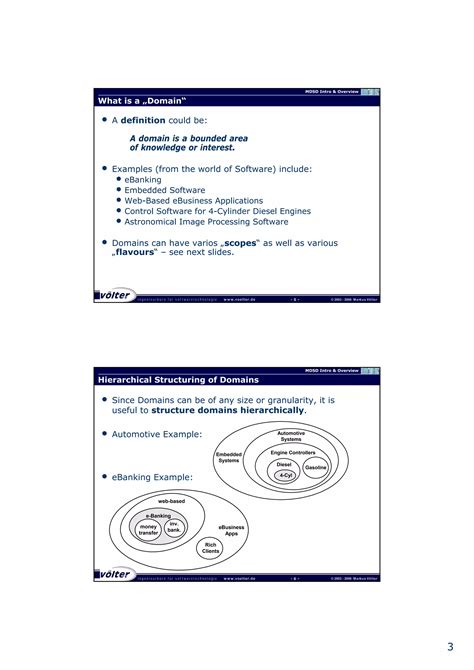 Model Driven Software Development Pdf