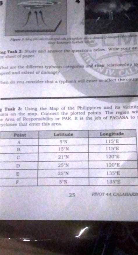 Solved Learning Task Using The Map Of The Philippines And Its