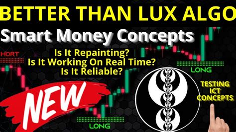 I Tested This Ict Conceptslux Algoindicator In Tradingview For Forex