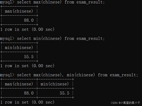 【mysql】mysql 表的增删改查（crud）—— 下篇（内含聚合查询、group By和having子句、联合查询、插入查询结果）增删改查group By Csdn博客