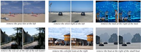 Instructional Image Inpainting We Propose A New Image Inpainting