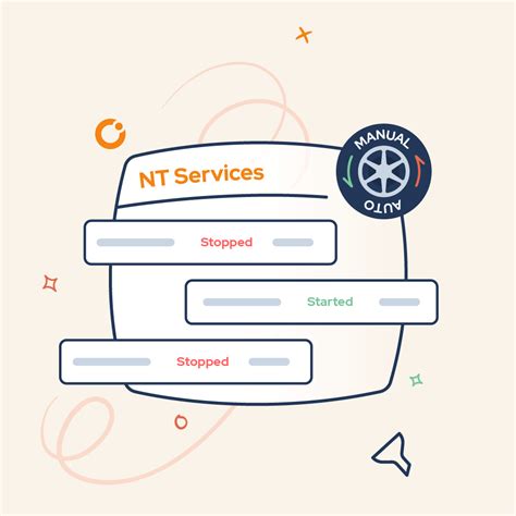 Manage NT Services BizTalk Server Monitoring Management Solution