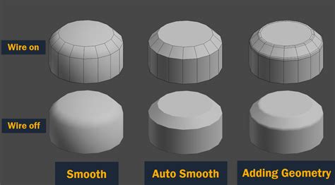 Smooth Shading In Blender Dmodels Org Blog