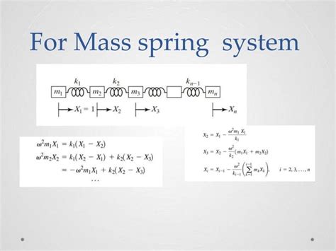 Holzer Methodpptx Physics Science