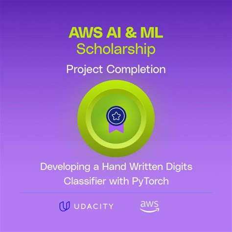 Saifuddin Rakib On Linkedin Aws Udacity Machinelearning