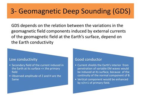 Ppt Geoelectromagnetic Earth Investigations Powerpoint Presentation Free Download Id3429323