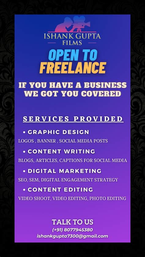 Ishank Gupta Posted On Linkedin