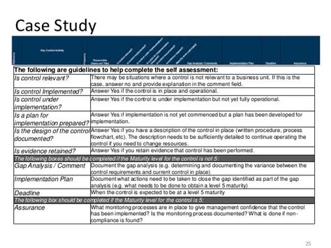 Internal Control And Control Self Assessment